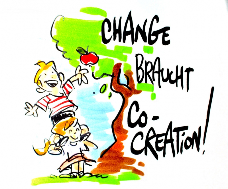 Change Management | Visual Facilitators