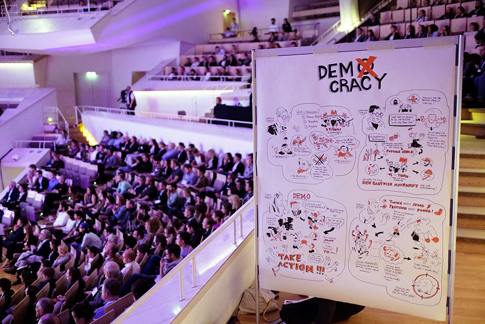 Gallery Graphic Recording Examples Strategy Visualization