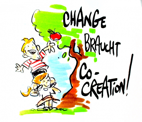 Die Vorteile von Visualisierung | VISUAL FACILITATORS