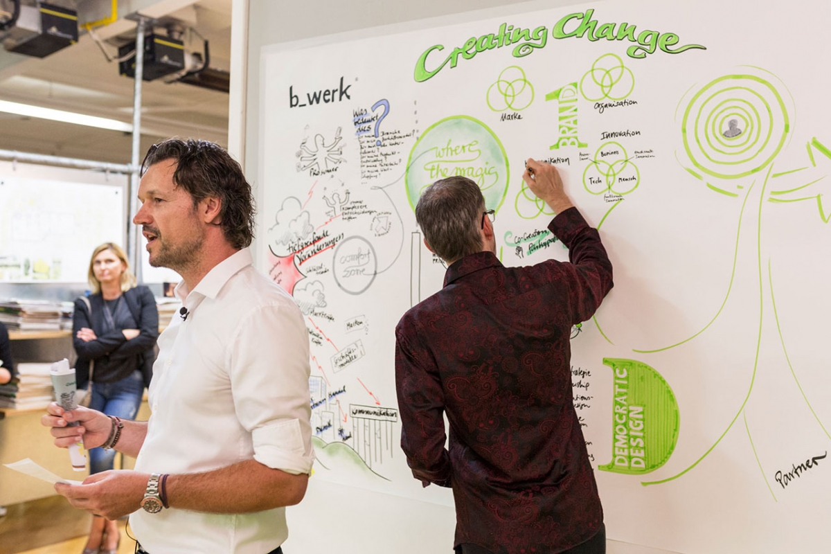 Creating Change | VISUAL FACILITATORS