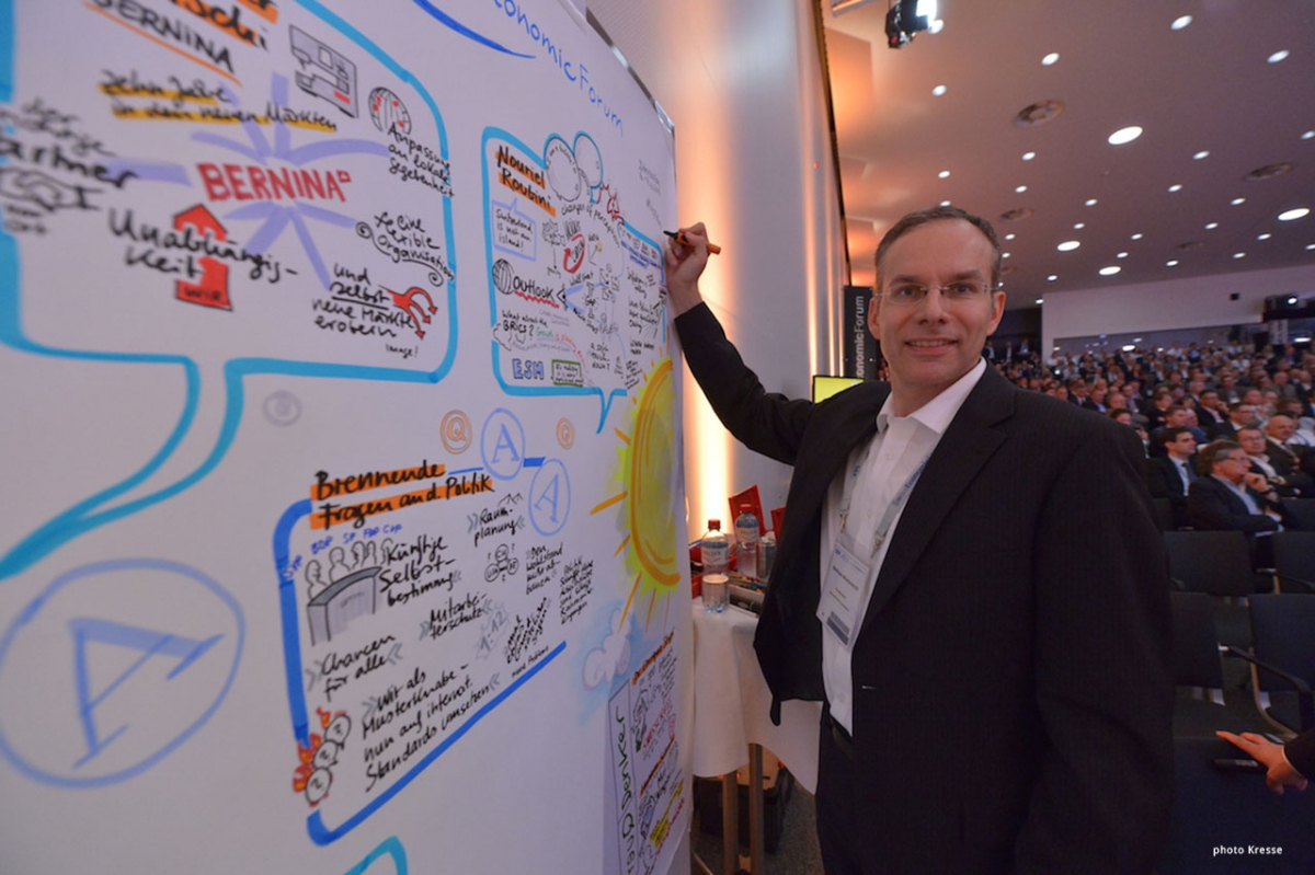 Founding History | Visual Facilitators