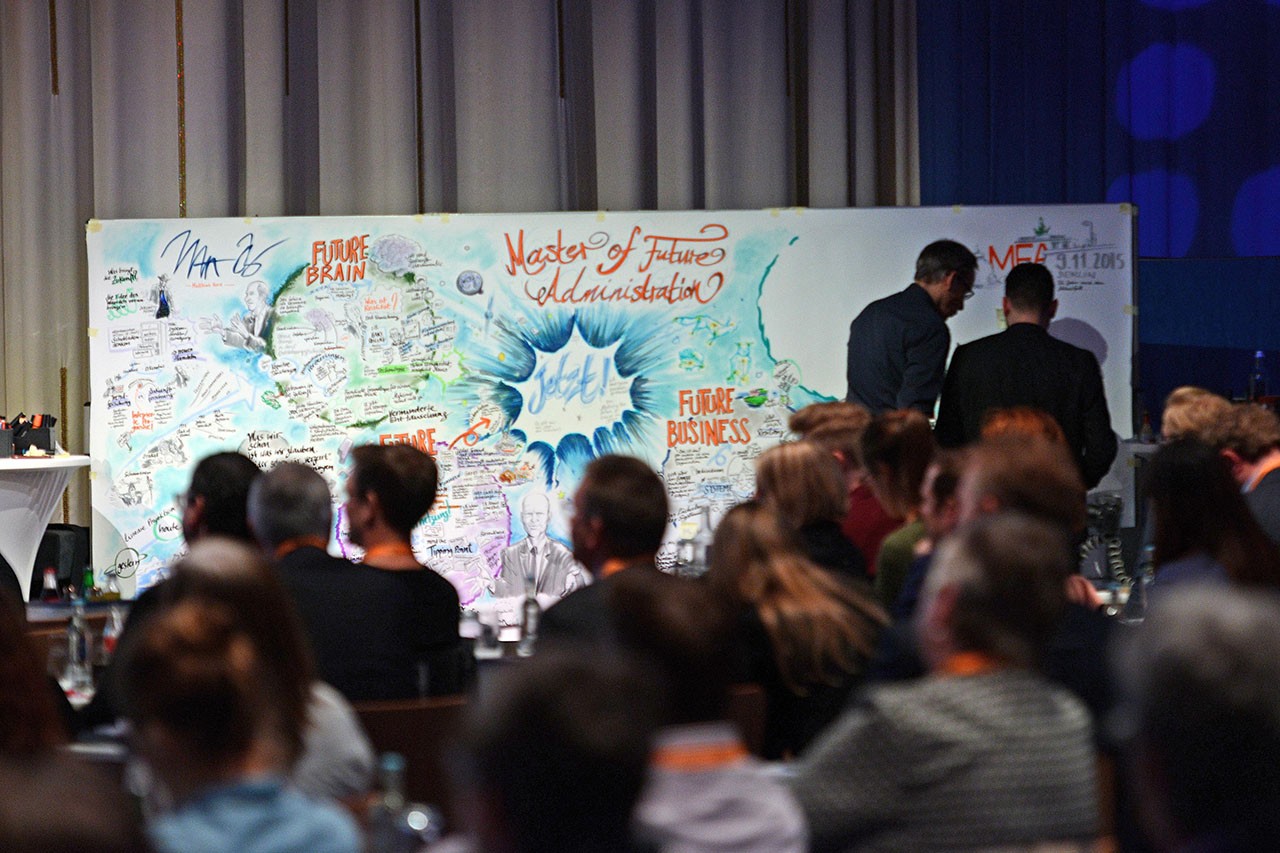 Target visuals learning and change map | Visual Facilitators