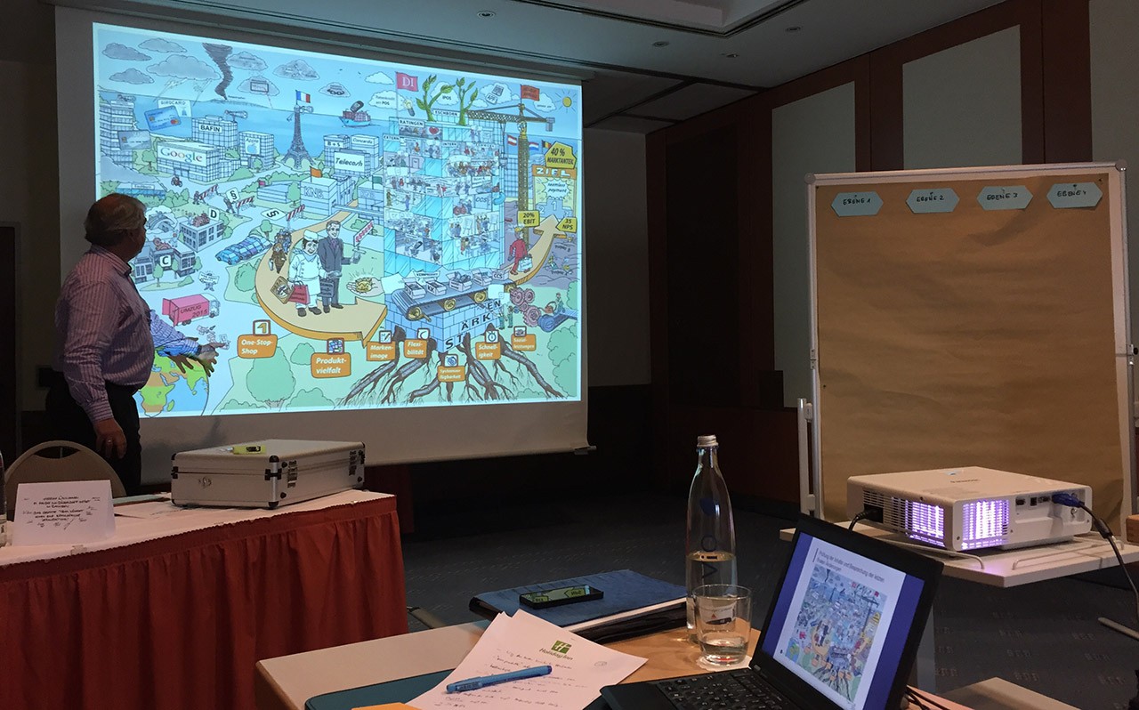 Gallery Graphic Recording Examples Strategy Visualization