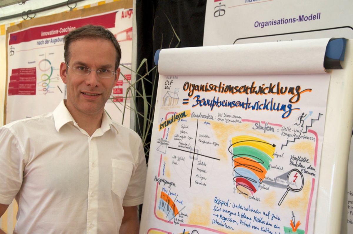 Founding History | Visual Facilitators