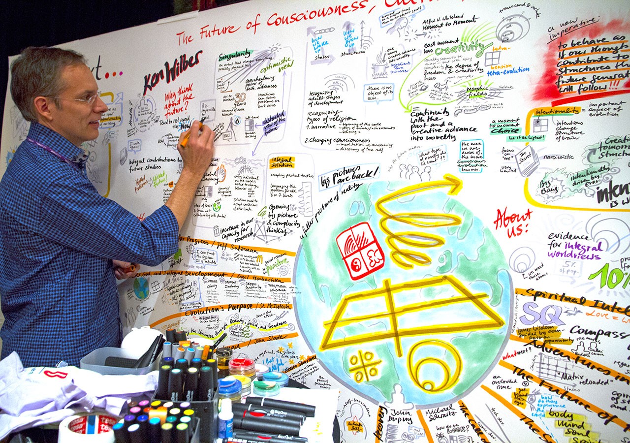 Mathias Weitbrecht | Visual Facilitators