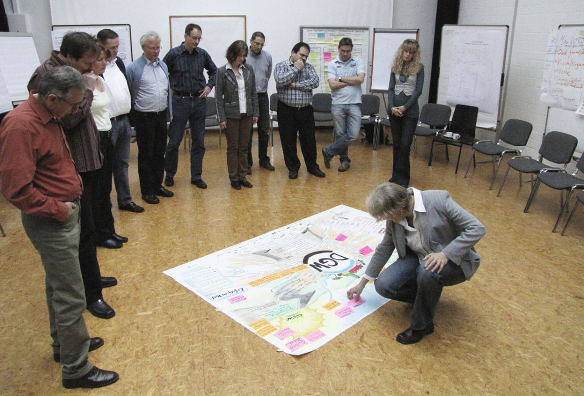 Visual Facilitation | Visual Facilitators