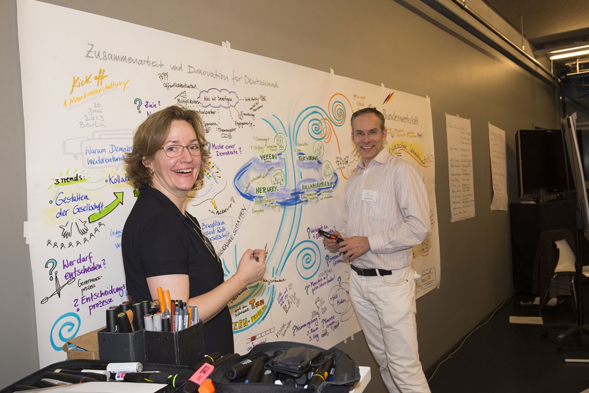 Founding History | Visual Facilitators