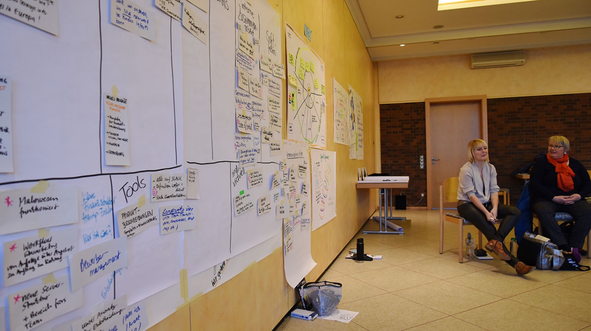 Team-Workshop – mehr Effektivität mit Visualisierung | VISUAL FACILITATORS