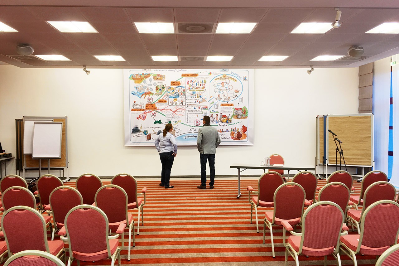 What is Visual Strategy? (2023) | Visual Facilitators