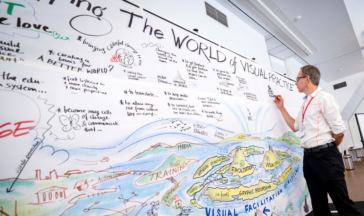 Grundregeln der Visualisierung einfach und schnell erklärt