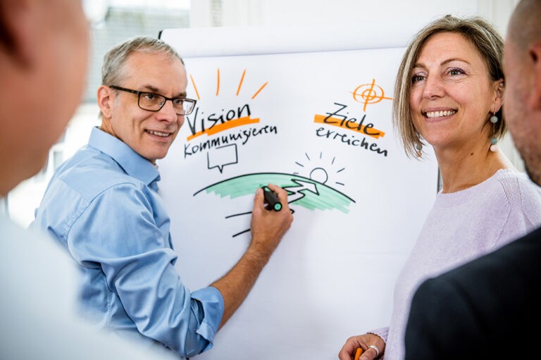 Mit Vision Mission Strategie: Dein Weg an die Spitze