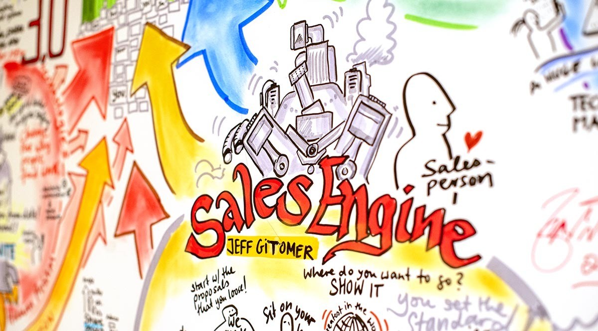 USP visualisieren: Klarheit für mehr Erfolg im Wettbewerb